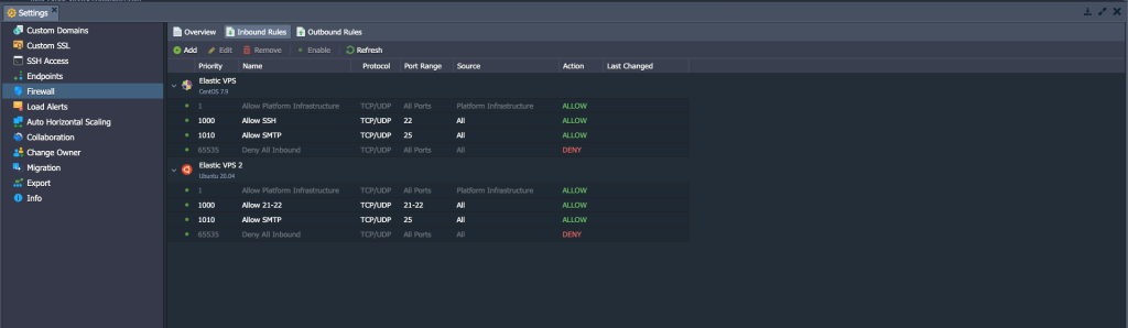 Pengenalan & Tutorial Elastic VPS di Dewacloud - Dewacloud Blog